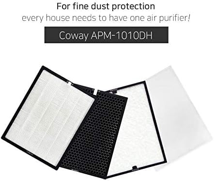 FilterTech Air Purifier Filter Compatible Replacement 1-Year Set for Coway APM-1010DH/APM-1011YH/AP-1011MH