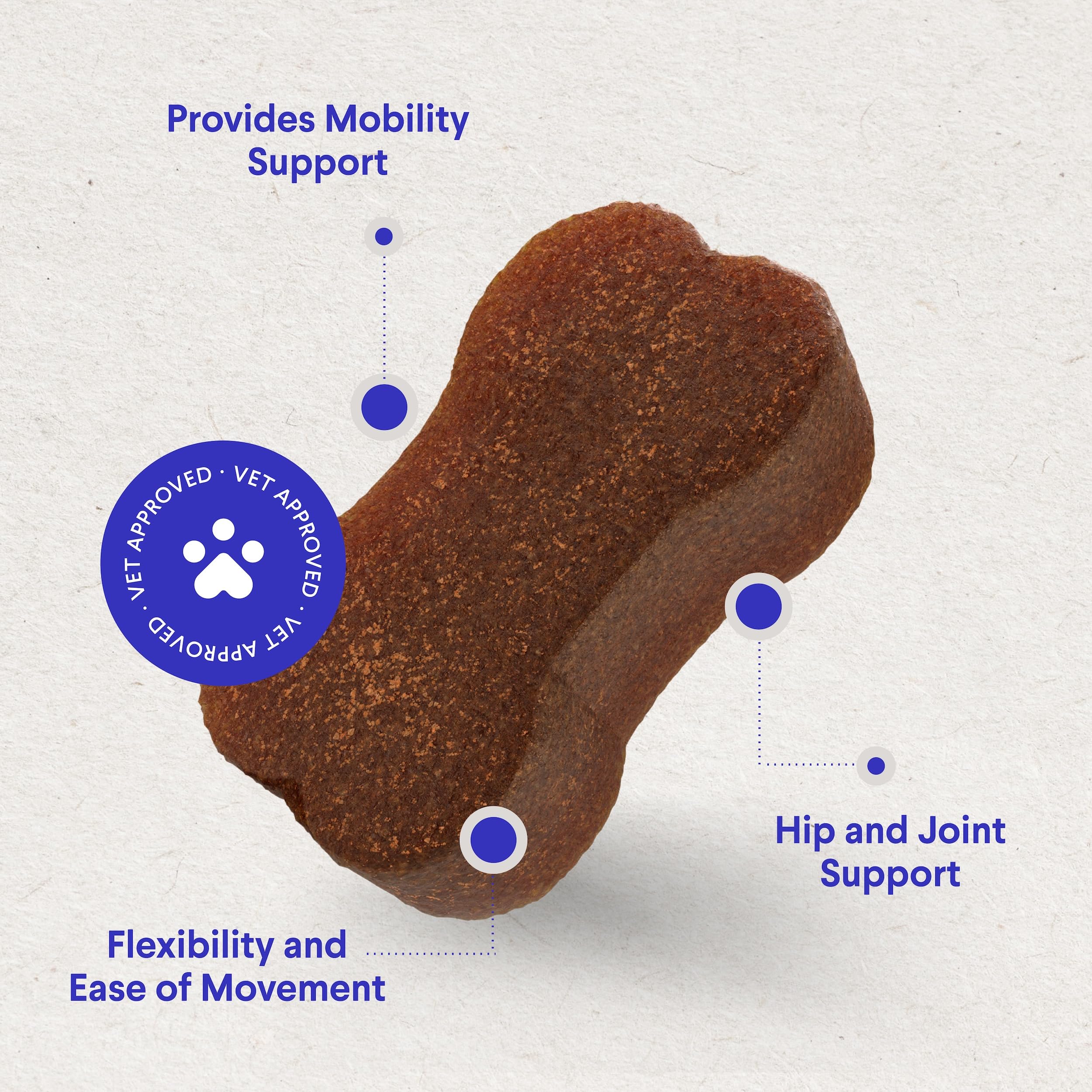 WONDER PAWS Hip and Joint Supplement for Dogs - Glucosamine for Dogs, Chondroitin for Joints, Mobility for Pets β Hip & Joint Chews β Turmeric, Collagen & MSM β Hips, Bones & Cartilage β 90 Soft Chews