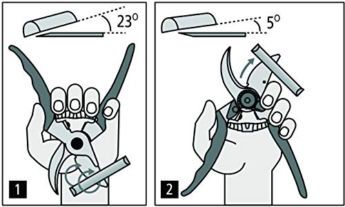 Felco Pruning Shears (F 12) - High Performance Swiss Made One-Hand Garden Pruner with Steel Blade