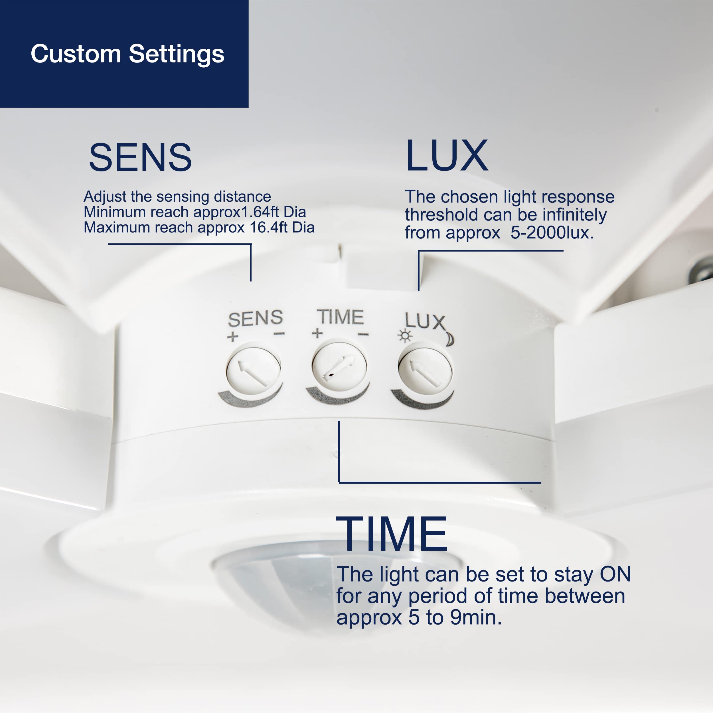 FLSNT 2-Pack Motion Sensor LED Garage Light, Waterproof 5000K Daylight LED Motion Activated Light with 4 Deformable Panels for Foyer, Porch, Entryway, 30W, 3000LM, E26 Base
