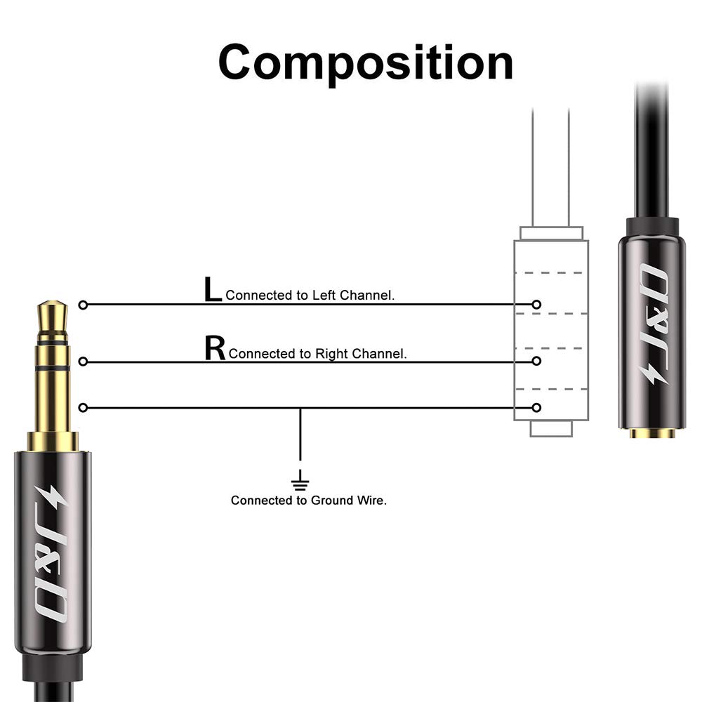 J&D 3.5mm Auxiliary Audio Extension Cable, Gold Plated Copper Shell Heavy Duty 3.5mm 1/8 inch TRS Male to 3.5mm 1/8 inch TRS Female Stereo Audio Adapter Cable, 3 Feet