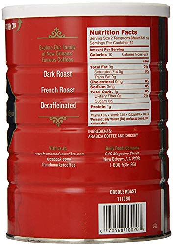 French Market Coffee & Chicory Medium-Dark Roast Ground Coffee, 12oz Can (Pack of 6)