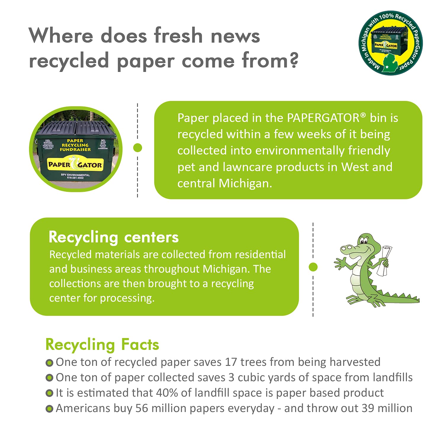 Fresh News Recycled Paper Crumble Multi-Cat Litter 14 Pounds