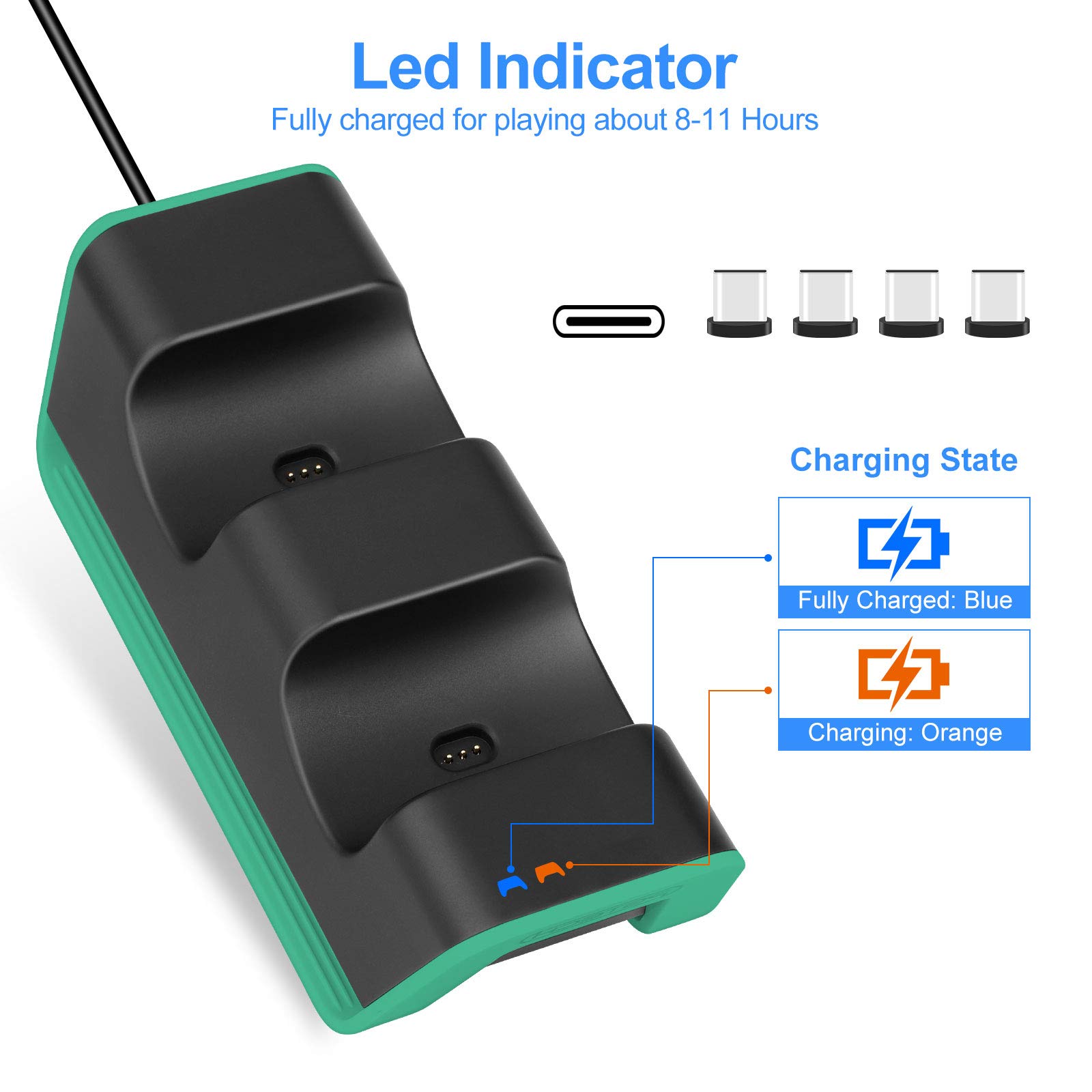 PS5 Controller Charging Station with Fast Dual Charging Dock PS5 Controller Charger for Playstation Dualsense Wireless Controller with LED Indicator, Green