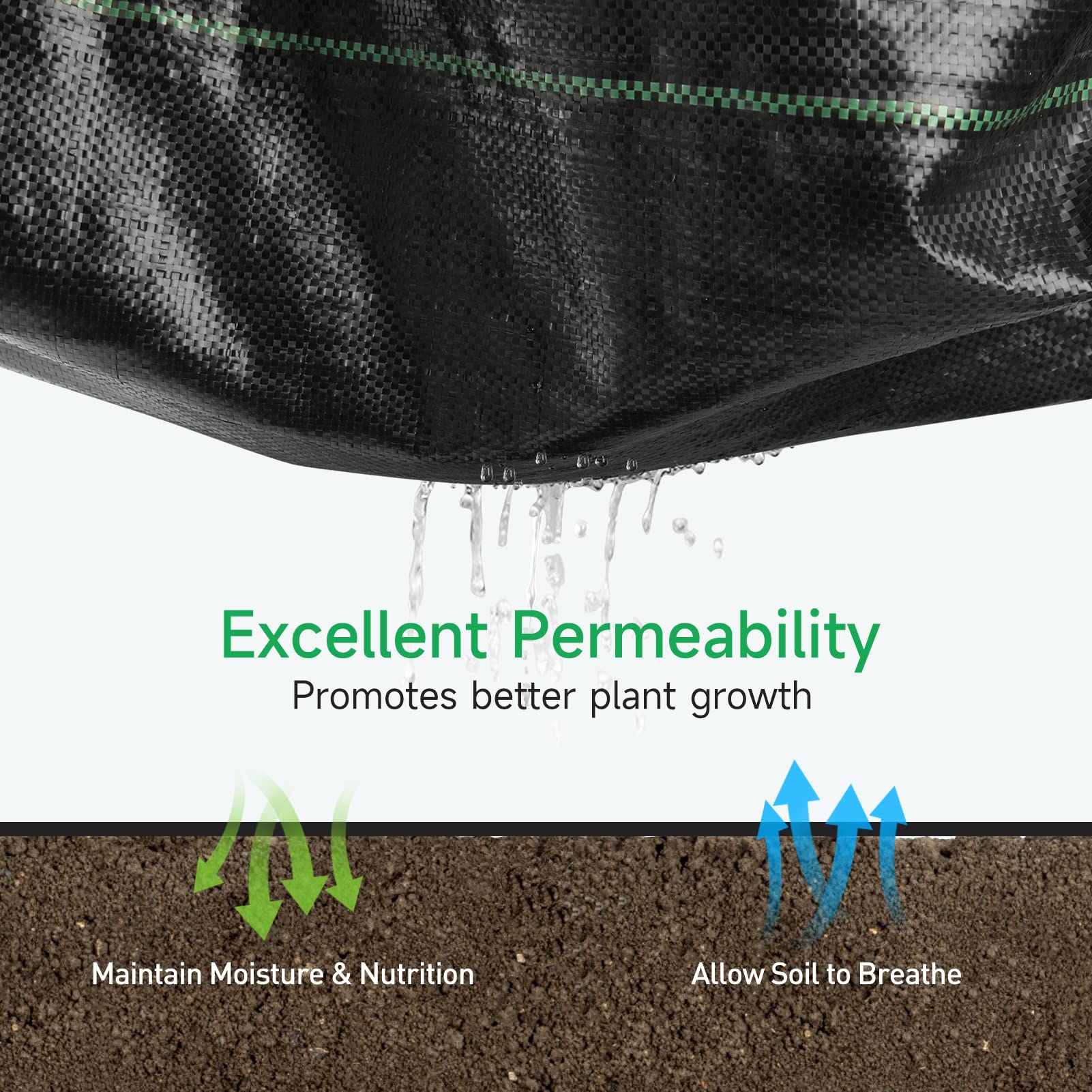 GreatBuddy 3x50ft Weed Barrier Landscape Fabric Heavy-Duty, 3.2oz High-Density Woven Landscape Fabric for Garden, Yard, Garden Bed, Pathway Weed Control, Easy Setup