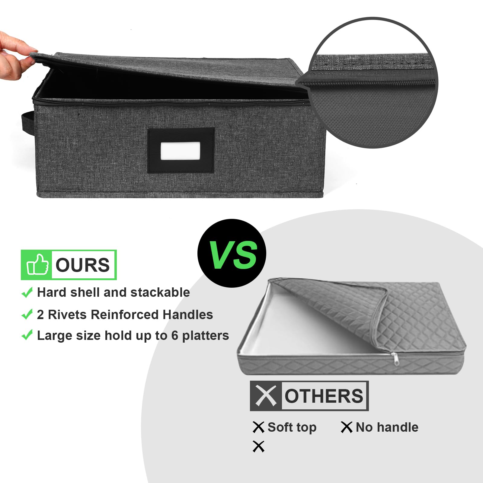Gowee China Storage Containers Hard Shell, Platter Storage Case 17" x 13" x 6" for Dinnerware Storage and Transport, 5 Felt Dividers Included, Structured Top and Stackable (Black)