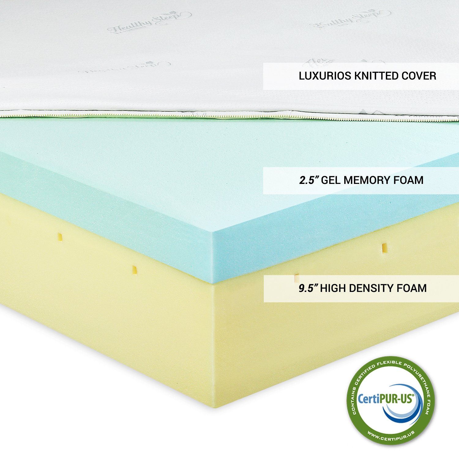 Furinno Angeland Luxury 10-Inch Gel Infused Memory Foam Mattress, Queen,
