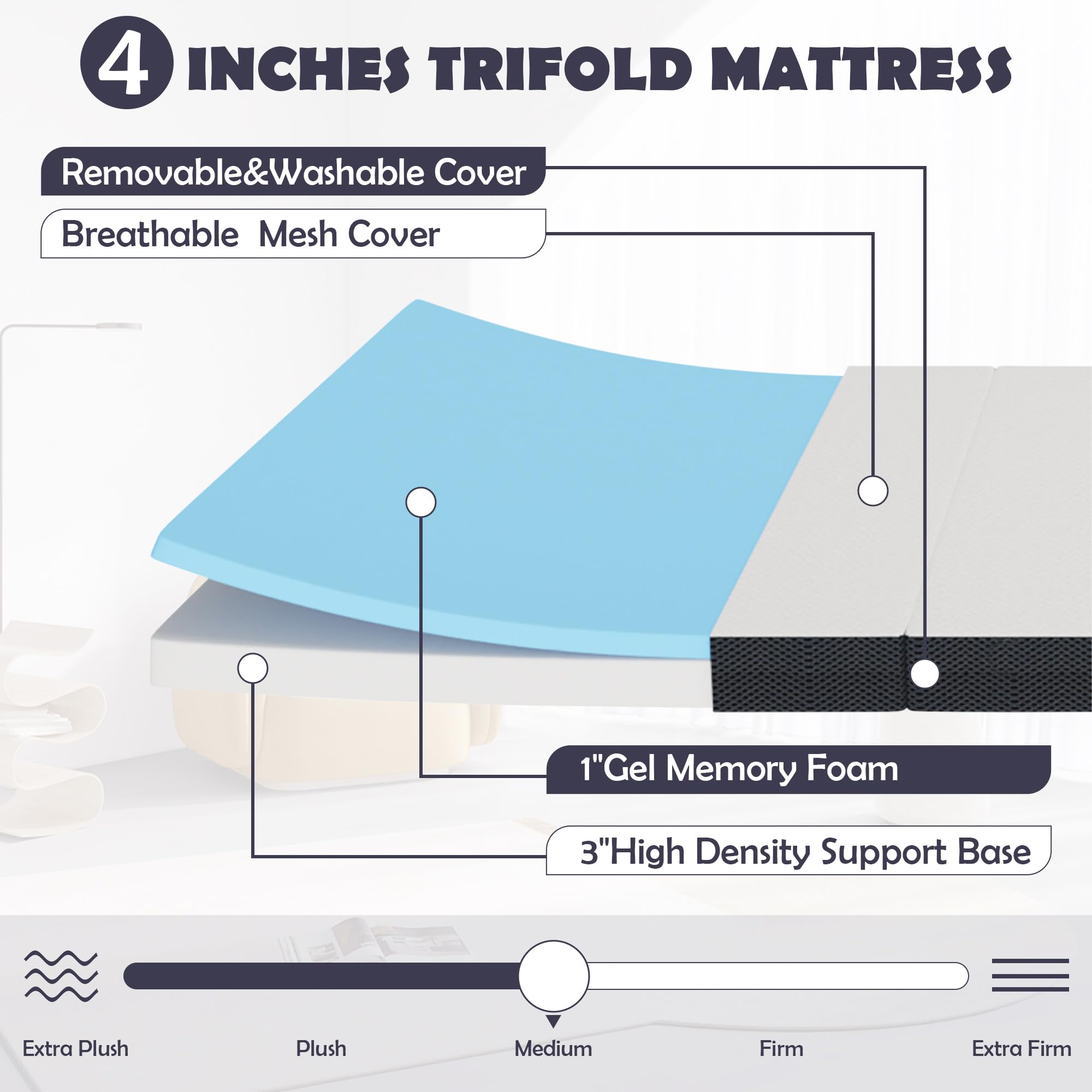 Folding Mattress, Tri-Fold Gel Memory Foam Mattress Portable Foldable Mattress with Washable Cover & Non-slip Bottom & Breathable Mesh Sides, Certipur-Us Certified, Fiberglass Free, (4 Inch, Queen)