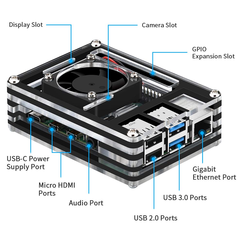 GeeekPi Raspberry Pi 4 Case with 4010 Fan 5V, 5V 3A USB-C Power Adapter, 4 x Heatsink, 1M Micro HDMI Cable, HDMI Micro HDMI Adapter, USB Card Reader for Raspberry Pi 4 Model B (RPi Board Not Included)