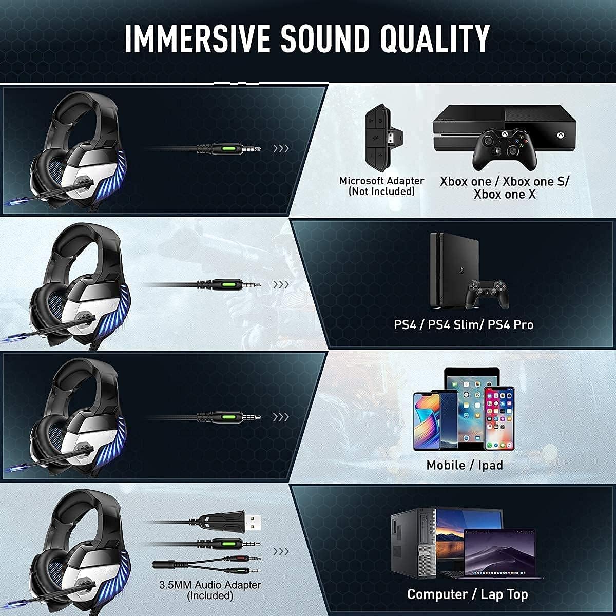 Gaming Headset, Gaming Headphones with Microphone 7.1 Surround Sound Wired Over Ear Headsets for PS4 PS5 Xbox One Switch PC Playstation Computer Laptop Headset