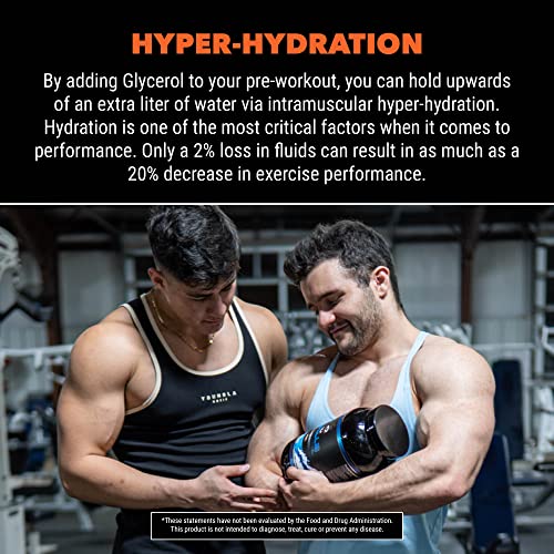 Gorilla Mode Glycerol Pre-Workout - Hydrating Pre-Workout Formula for Intense Pumps · Intramuscular Hyper-Hydration · Increased Power & Endurance / 1270 Grams (Lemon Lime)