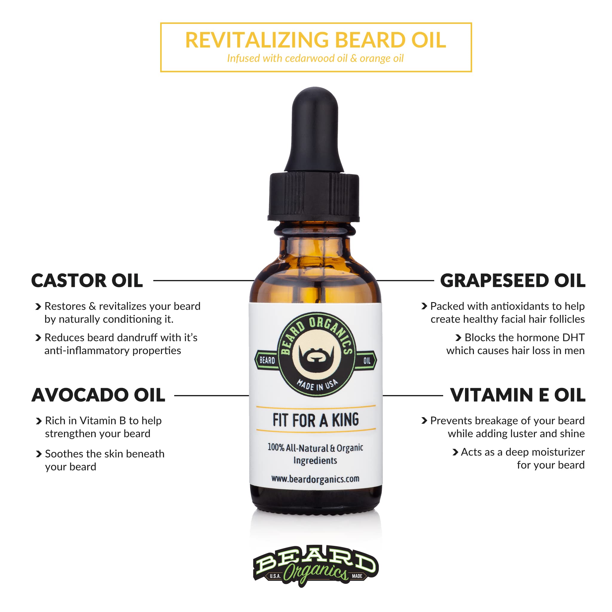 Fit For A King Beard Oil | Lemon, Tea Tree & Frankincense Scent | by Beard Organics
