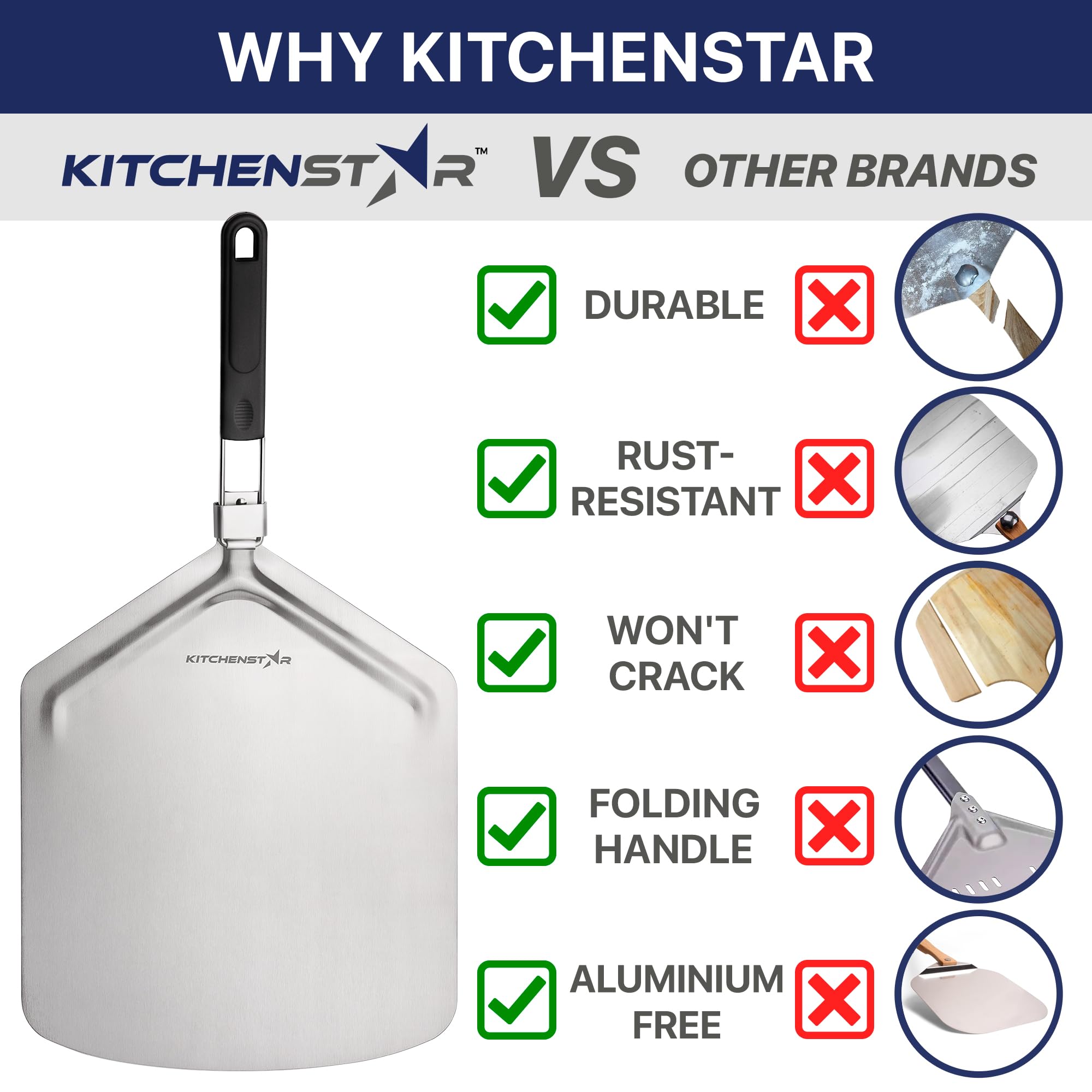 KitchenStar Stainless Steel Pizza Peel with Folding Handle (13 x 16.5 Inches) for Oven Pizza Turning, Placement and Retrieving - Professional Baking Tools Series