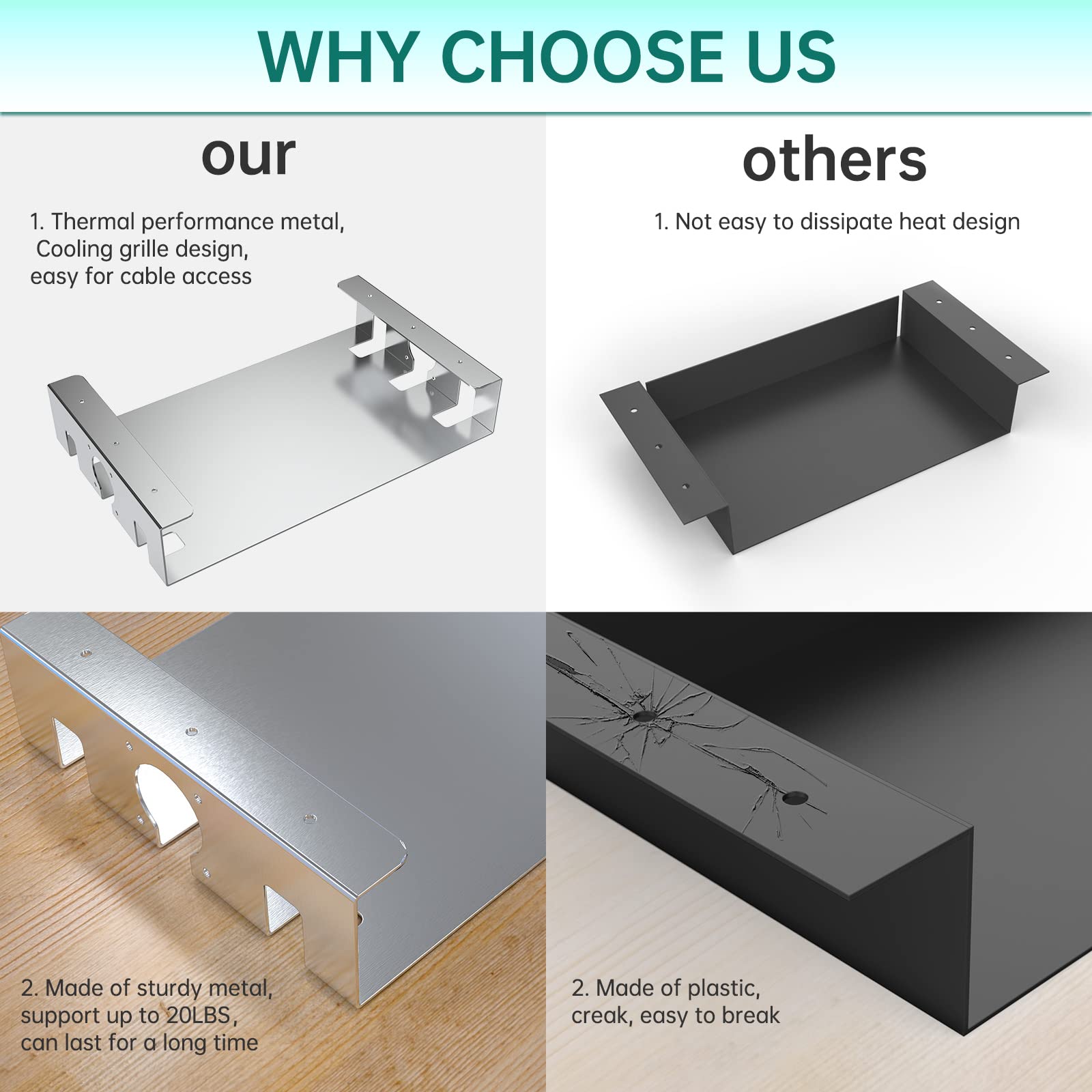 FOROIRON Under Table Shelf with Excellent Heat Dissipation, Under Desk Storage Shelf for Laptop, Audio, Game Console Device Under Desk Tray for Standing Desk, Work Station, Gaming