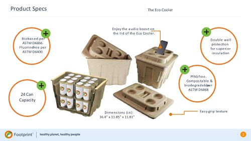 Footprint's Fiber Eco Cooler (5 Pack) - 100% Plastic Free, Reusable Cooler! Disposable Eco-Cooler, Natural