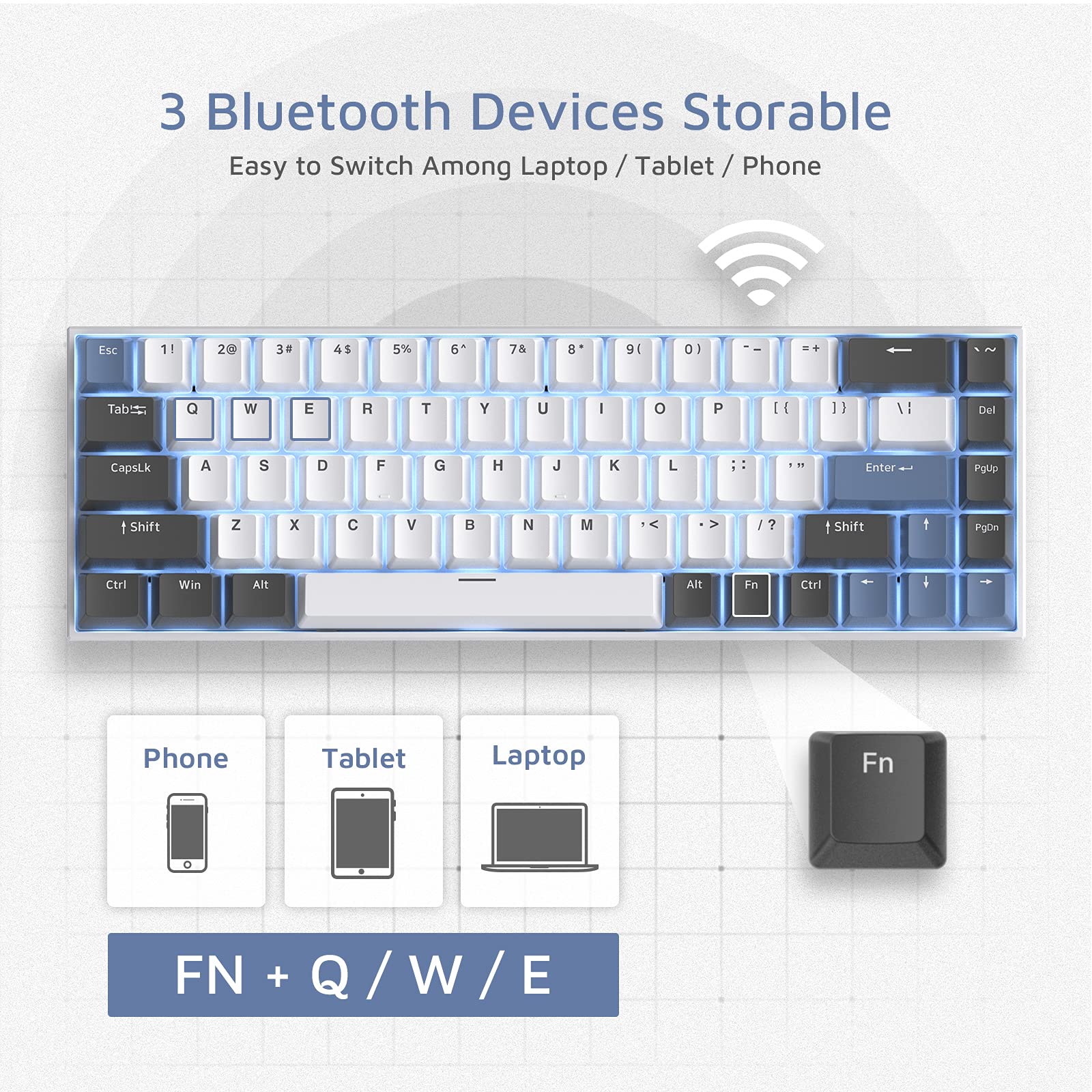 FL ESPORTS F12 65% Three-Mode Wireless Mechanical Keyboard, 68 Keys RGB BT 5.0/2.4Ghz Gaming Keyboard, Smooth Quiet Kailh BOX Red Switch, PBT Keycaps, Durable Battery, Tranquility Blue