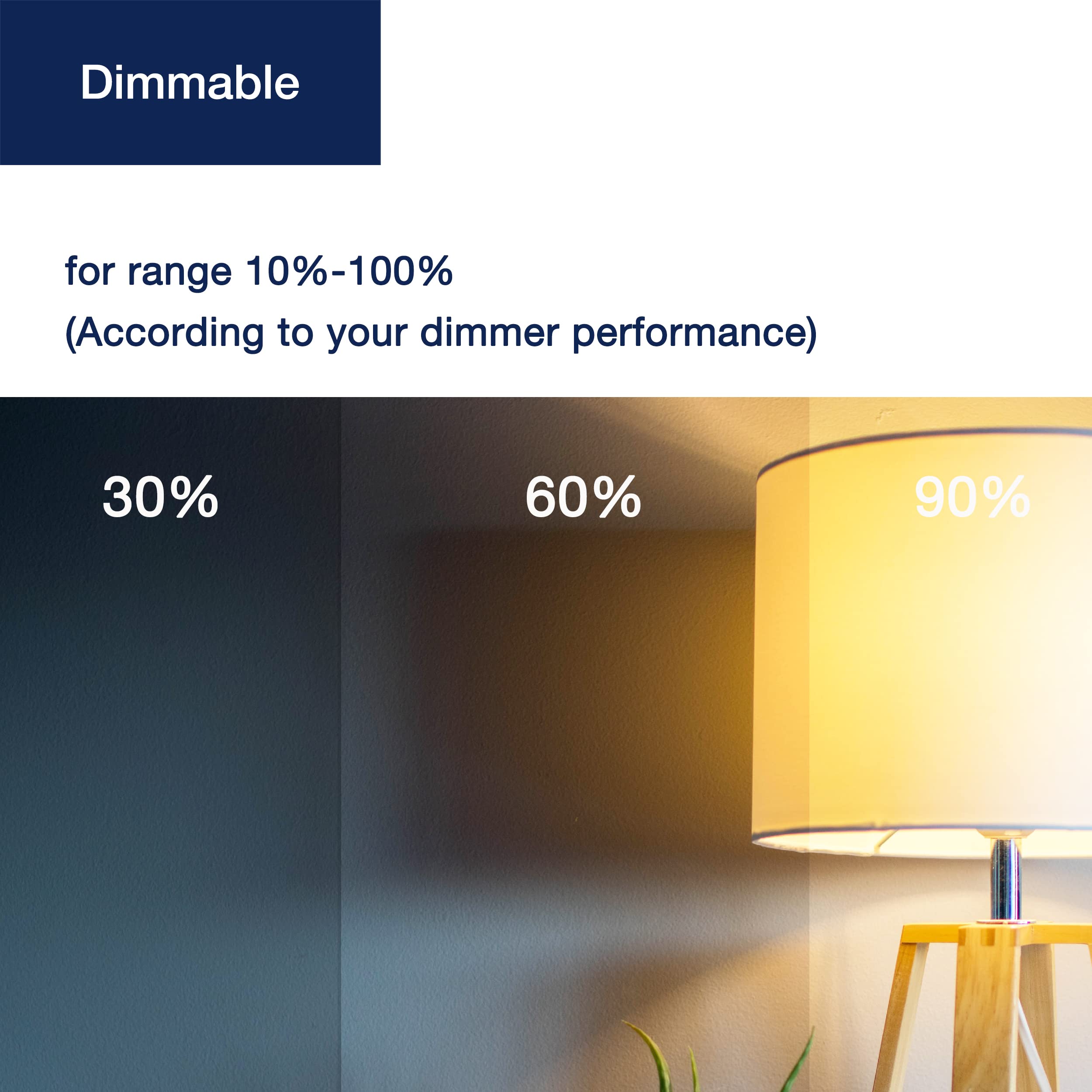 FLSNT LED 60 Watts Equivalent Chandelier Light Bulbs, CA11 Dimmable Filament Clear LED Candelabra Bulbs, E26 Medium Base, 2700K Soft White, 6 Pack