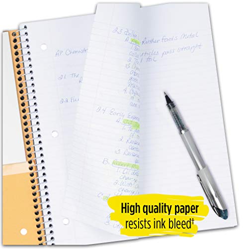 Five Star Spiral Notebooks, 1 Subject, Wide Ruled Paper, 100 Sheets, 10-1/2" x 8", Red, Black, Blue, 3 Pack (73059)