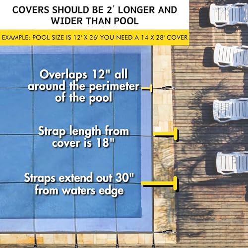 Freetime Fun Pool Safety Covers Commercial Grade 16x32ft Rectangle for Inground Pools Made in The USA - Triple Stitched Mesh Rectangular Winter Swimming Pool Cover, 4'x8' CES