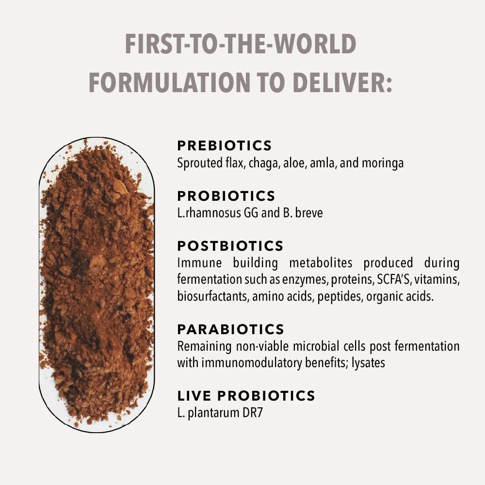 For The Biome Gut-Lung Therapy | Prebiotic, Probiotic, Postbiotic, Formula for All in One Gut Health | Clinically Proven