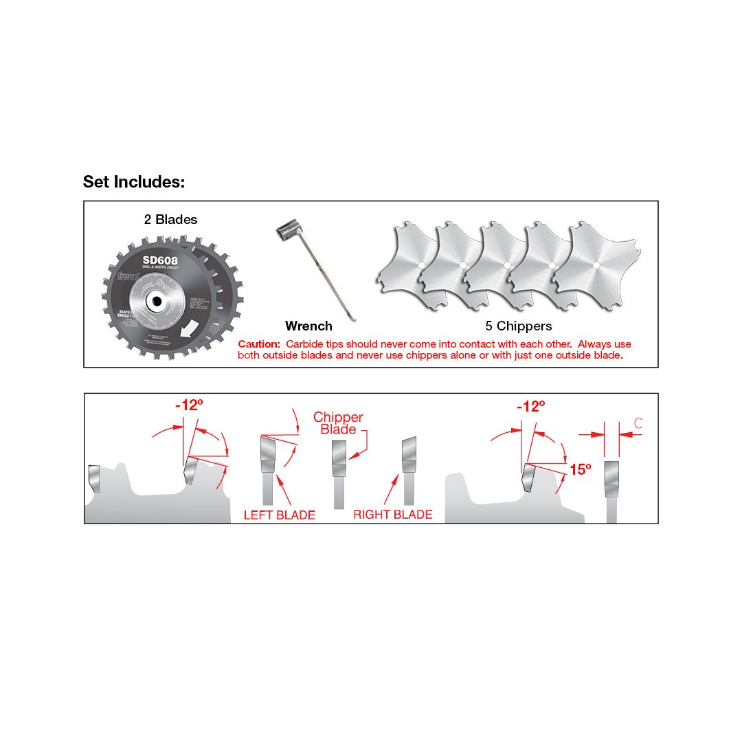 Freud SD608: 8" Dial-A-Width Stacked Dado Sets