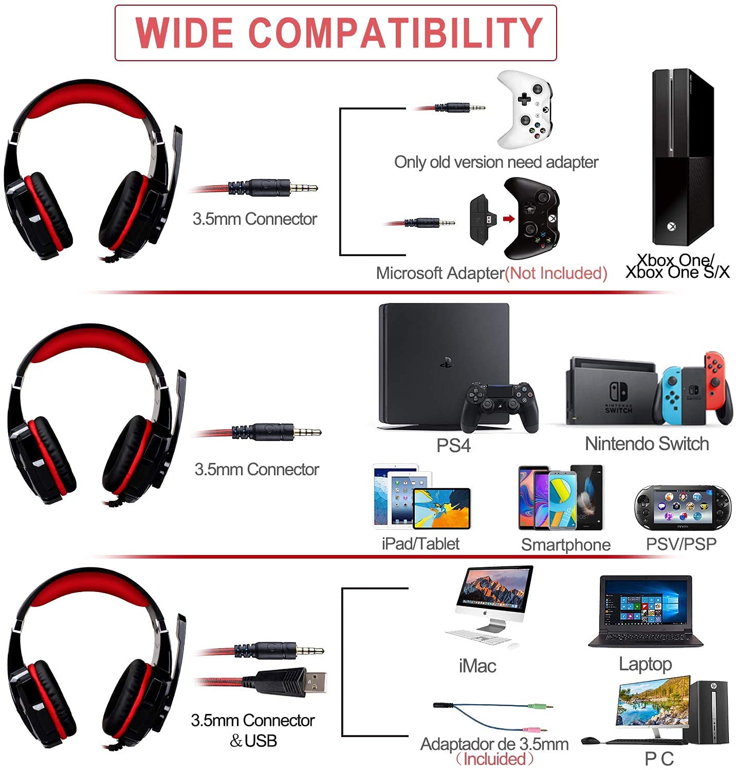 GALOPAR Stereo Gaming Headset for PC, PS4, Xbox One, 3D Surround Sound Headset with Noise Canceling Mic LED Light, Over-Ear Headphones Compatible with PS4, Xbox One, Switch, PC, Mac, Laptop