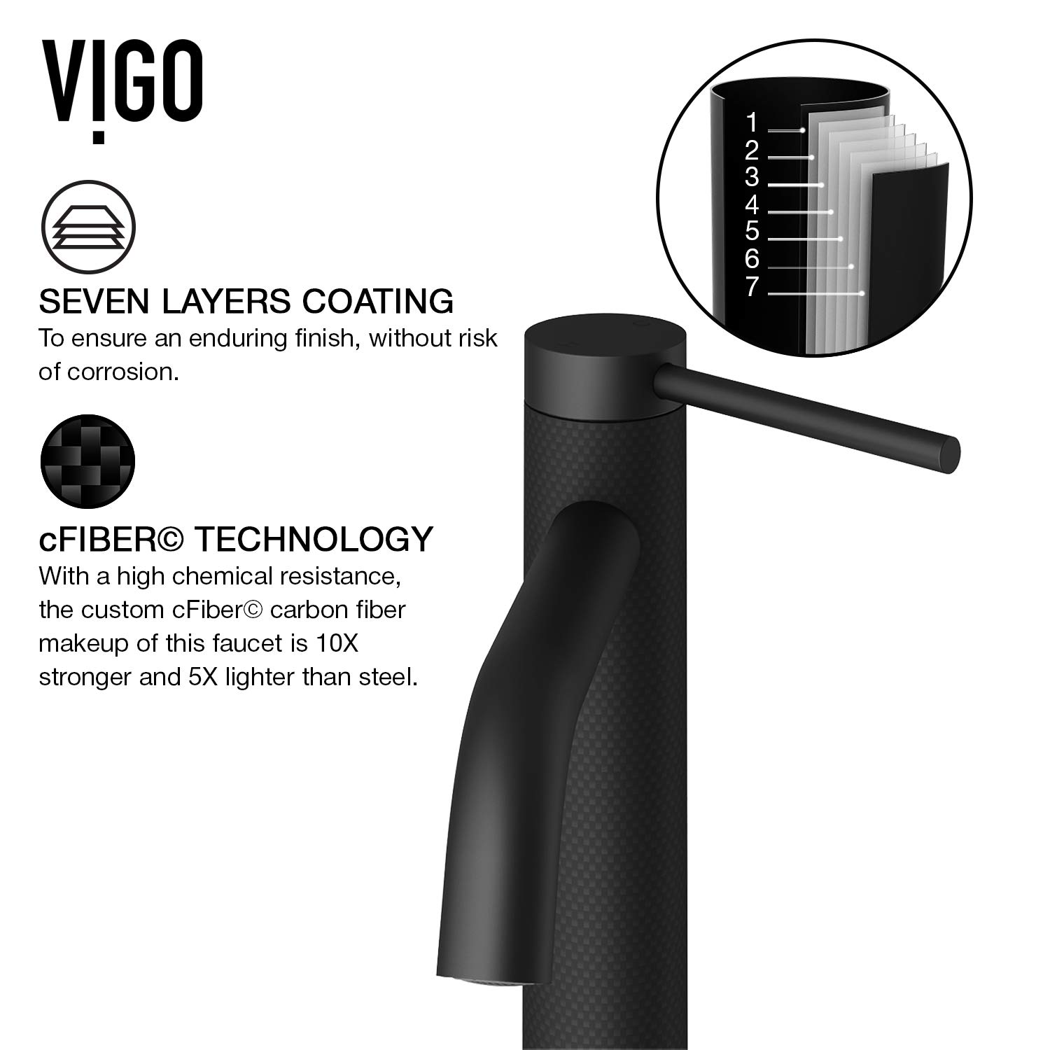 VIGO Madison 8'' H Single Handle Single-Hole Bathroom Faucet in Matte Black-VG01044MB
