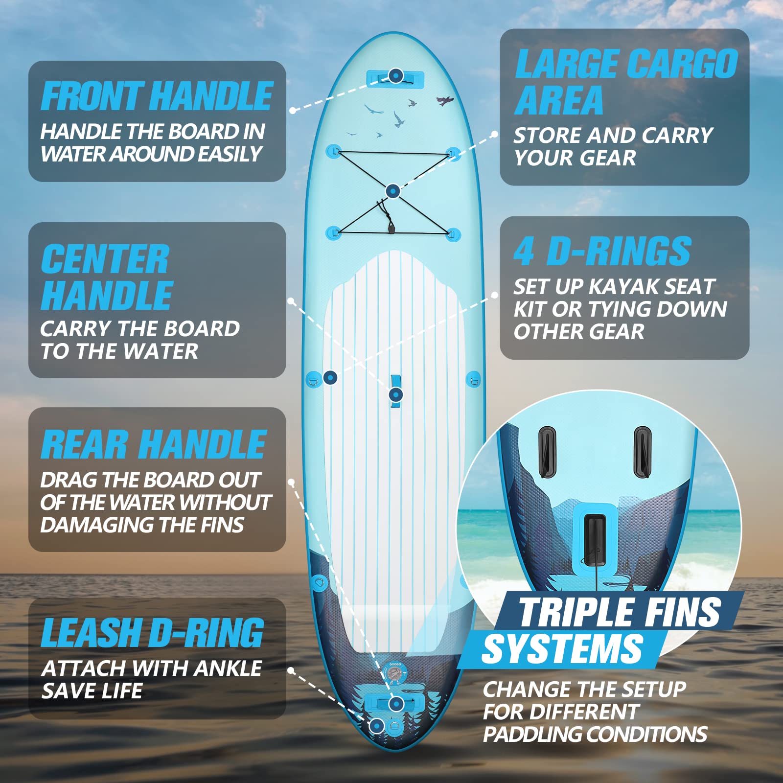 Googo Inflatable Paddle Board, Extra Wide Stand Up Paddleboard with SUP Accessories, Adjustable Paddle, 3 Fins, Electric Pump, Backpack, Leash, Dry Bag & Phone Bag, Ideal for Men Women & Youths