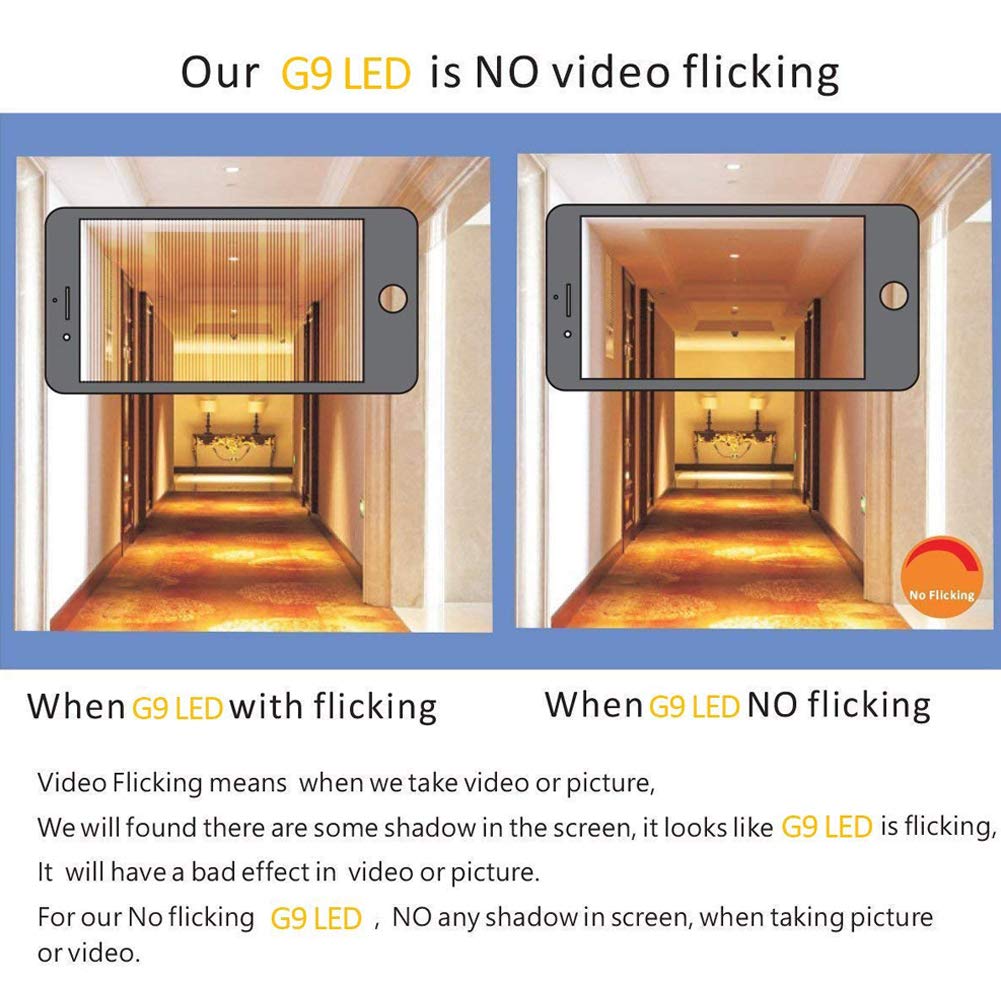 G9 LED Bulbs for Ceiling Fan, Chandelier, Pendant Lights, Bathroom, Wall Sconce, Desk Lamps, 5W (40W Bi-Pin G9 Halogen Equivalent), Daylight White 6000K, Non-Dimmable (10 Pack)