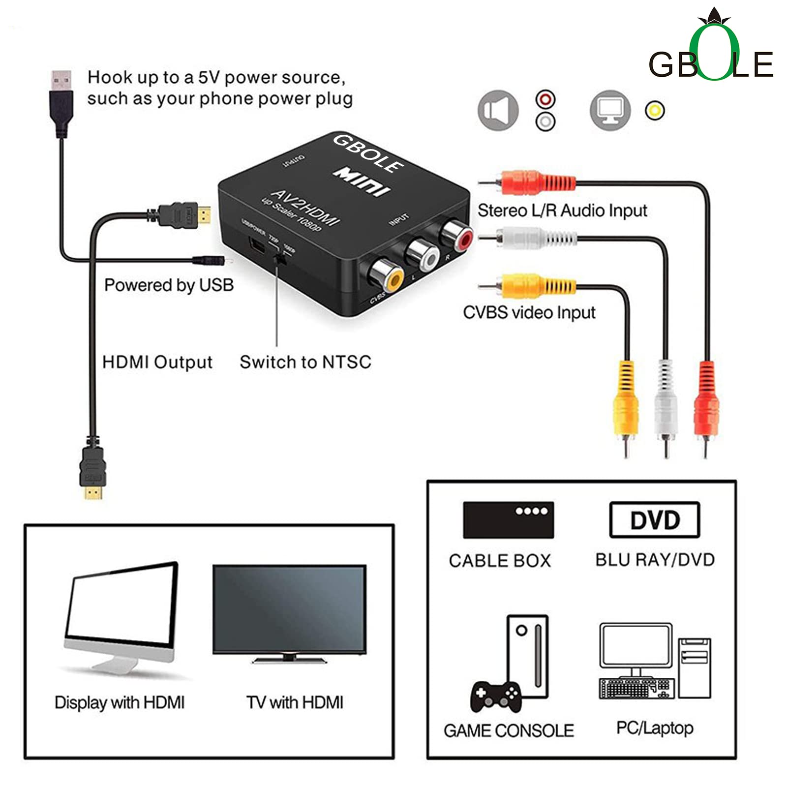 GBOLE RCA to HDMI AV to HDMI Converter 1080P Mini RCA Composite CVBS AV to HDMI Video Audio Converter Adapter Supporting PAL NTSC with USB Charge Cable for PC Laptop Xbox PS4 PS3 VHS VCR DVD TV STB