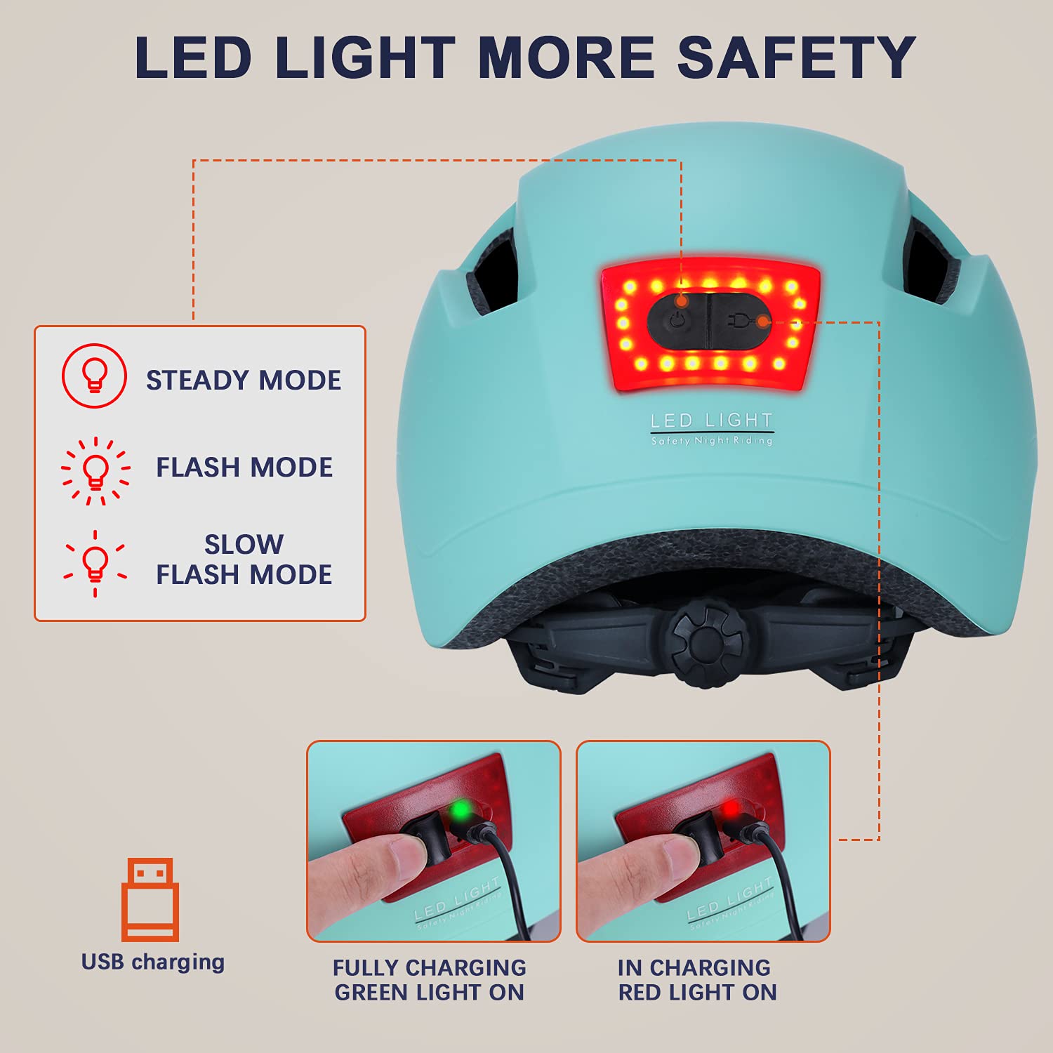 GROTTICO Adult Bike Helmet with Light - Dual Certified for Bicycle Scooter Skateboard Road Cycling Skating Helmet