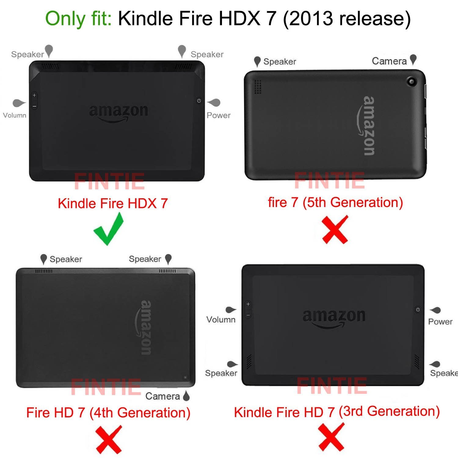 Fintie Folio Case for Fire HDX 7 - Slim Fit Leather Standing Protective Cover with Auto Sleep/Wake (Will only fit Kindle Fire HDX 7" 2013), Navy