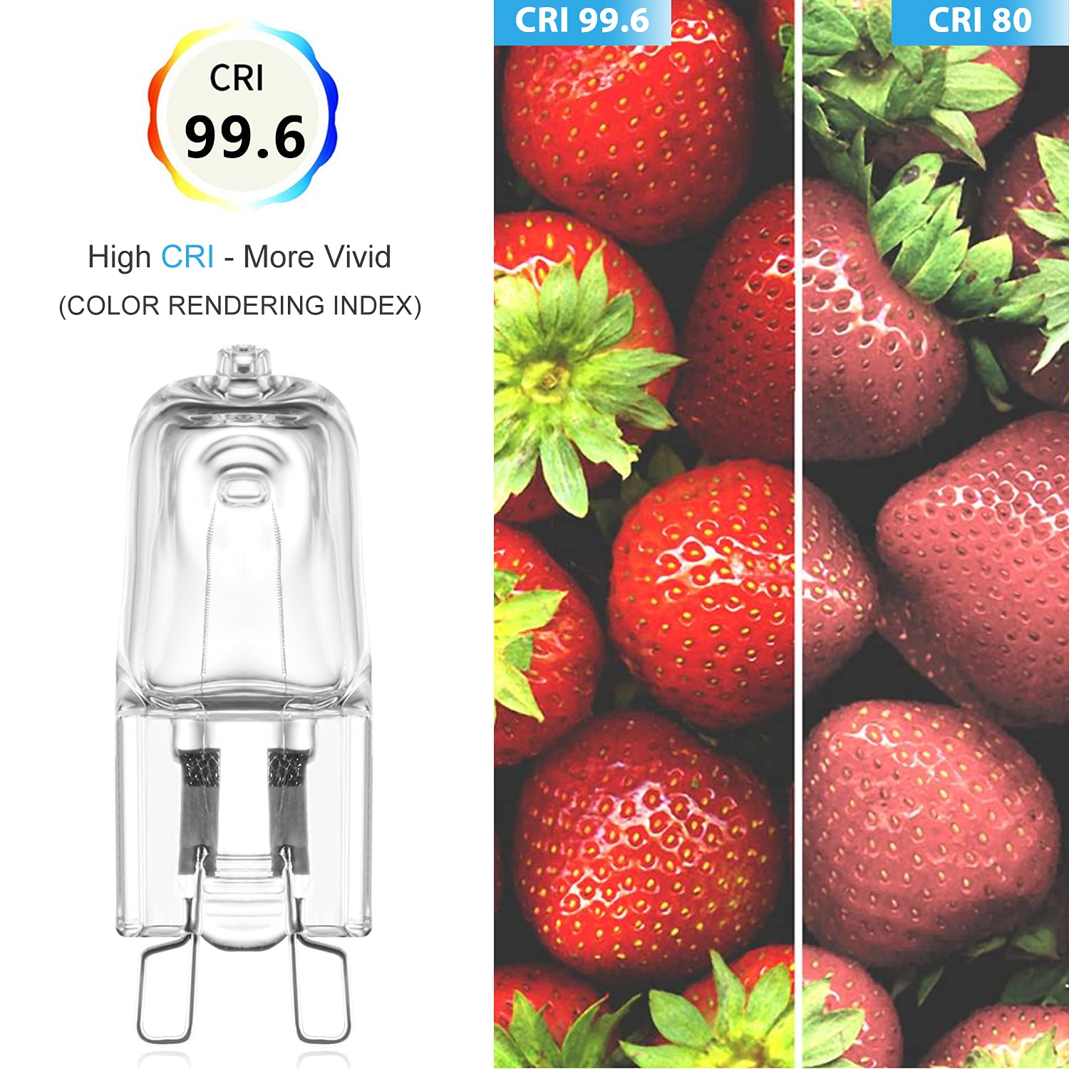 G9 Halogen Bulbs 40 Watt, T4 Type G9 Bi-pin Base Light Bulb Dimmable Warm White 2800K, AC 120V, Clear Halogen Lamp, 10 Pack