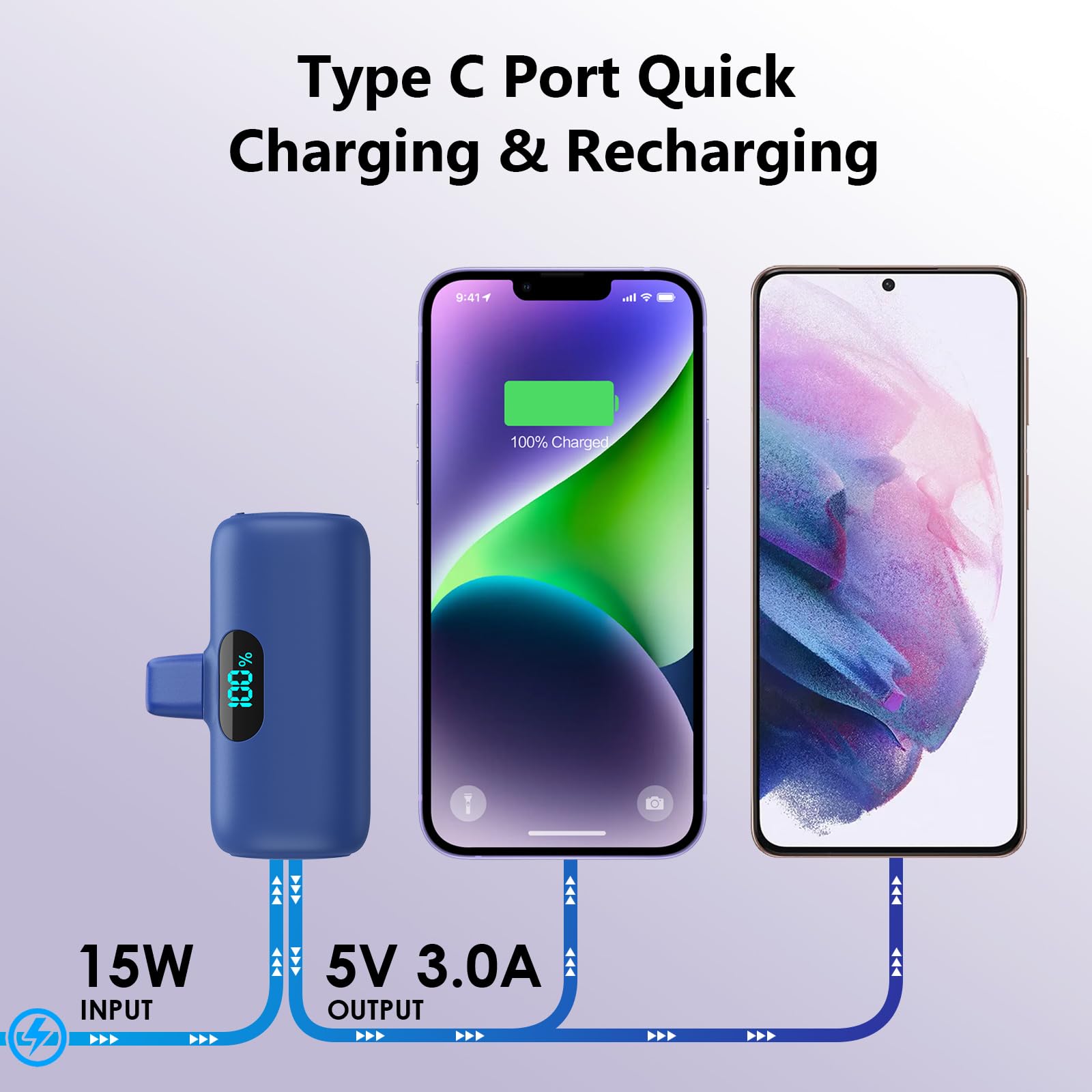 Feob Mini Portable Charger 5000mAh, Small & Ultra-Compact 15W PD Fast Charging Power Bank, LCD Display Cute Battery Pack Compatible with iPhone 14/14 Pro Max/13/13 Pro Max/12/11/XR/X/8/7/6, White