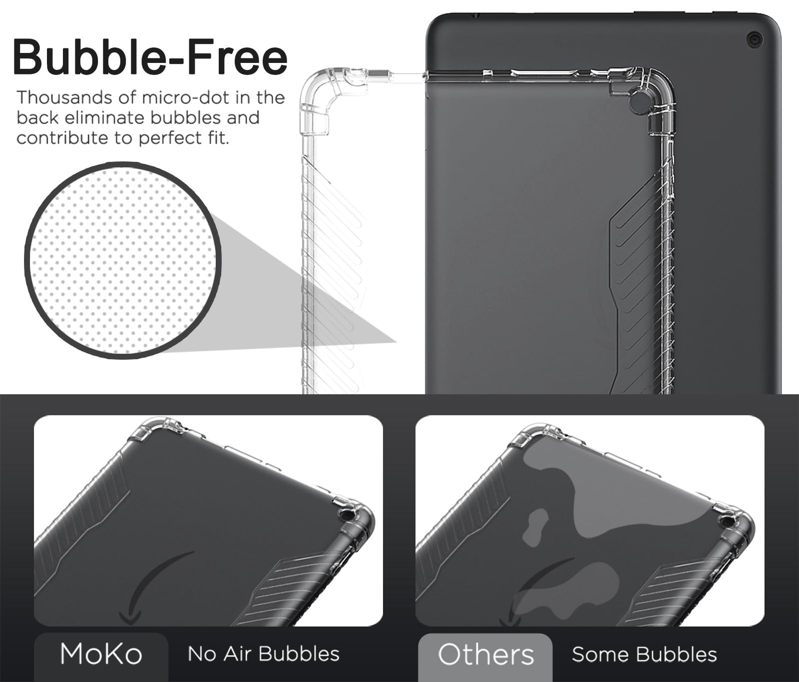 MoKo Case for All-New Amazon Kindle Fire HD 8 & 8 Plus Tablet (12th Generation-2024/2022 Release) 8", Ultra Clear Soft Flexible Transparent TPU Skin Bumper Back Cover Shell, Clear