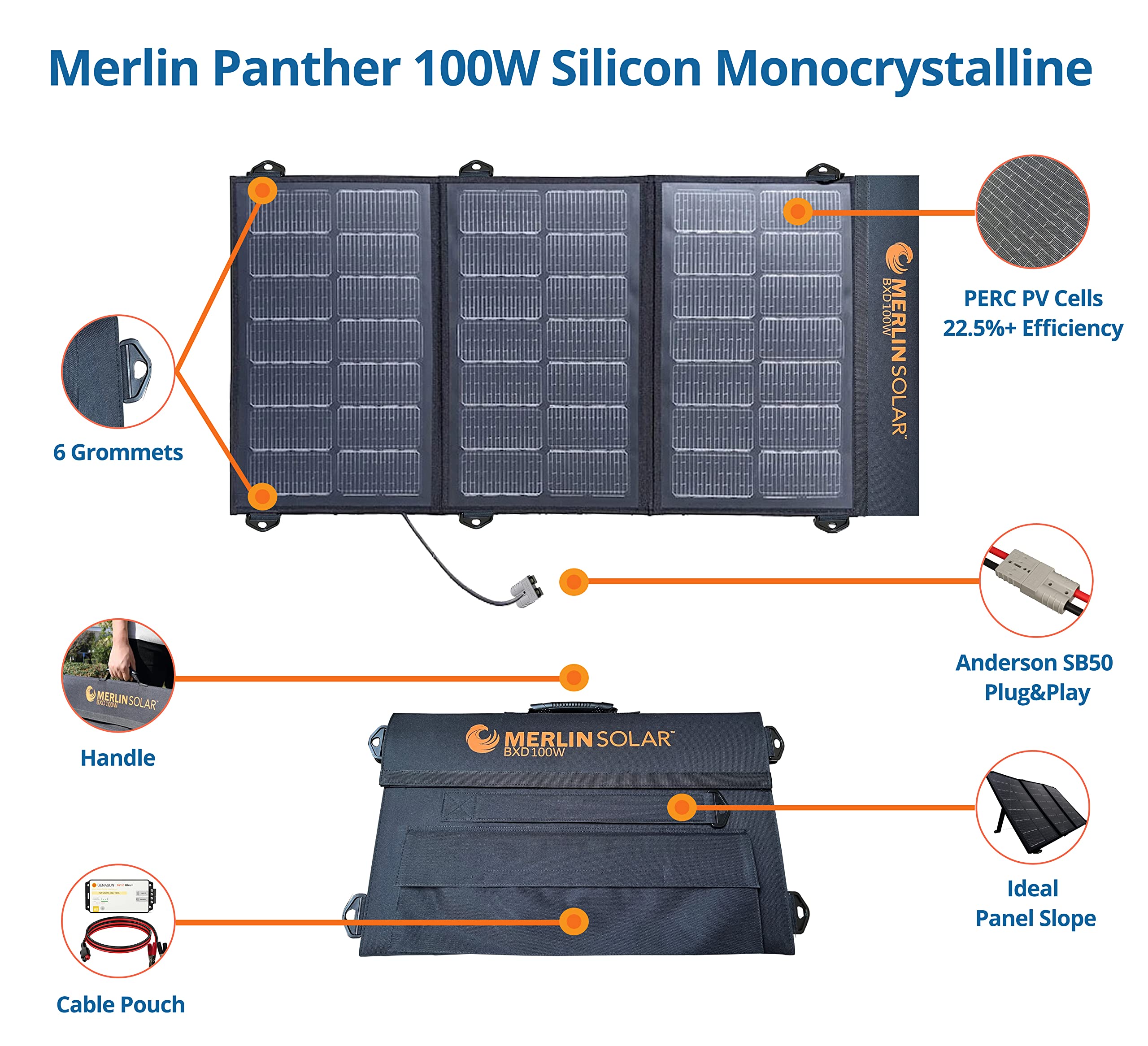 Genasun-Merlin Portable Solar Kit, 100W Foldable Merlin Panel and Genasun MPPT Solar Charge Controller GV-10 to Charge 4S LiFePo4 Batteries or Power Stations. Ideal for RVs, Camping, Marine, Off-Grid.