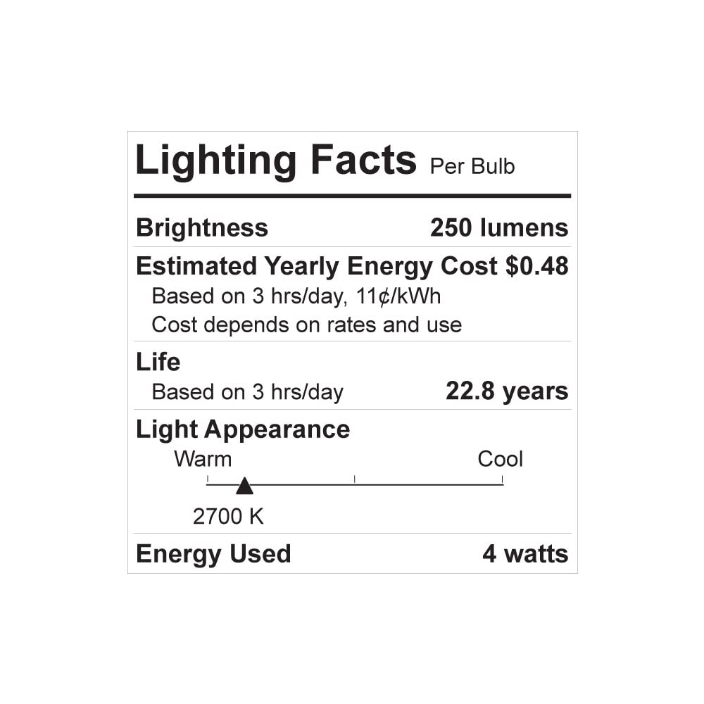 GE Relax 2-Pack 25 W Equivalent Dimmable Warm White R14 LED Light Fixture Light Bulb