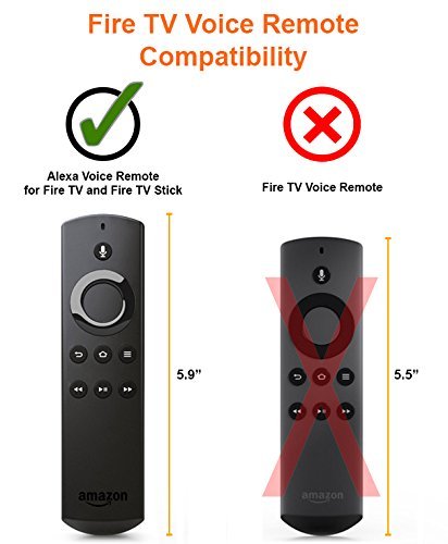 Fire TV Remote Case SIKAI Shockproof Anti-Lost Protective Silicone Cover for 5.9'' Amazon Fire TV and Fire TV Stick Remote with Alexa Voice Skin-Friendly with Remote Loop (Glow in Dark Blue)