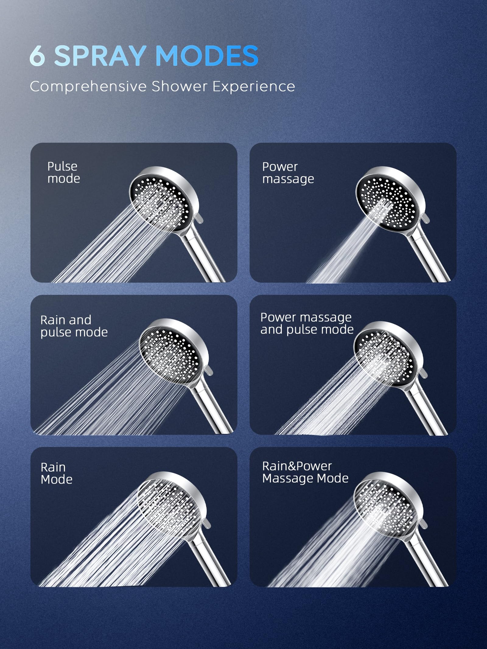 Filtered Shower Head, High Pressure 6 Spray Mode Showerhead with 70" Hose, Bracket, Hand Held Water Softener Shower Head Filter for Hard Water, Water Saving Spray Soft Spa Shower Head