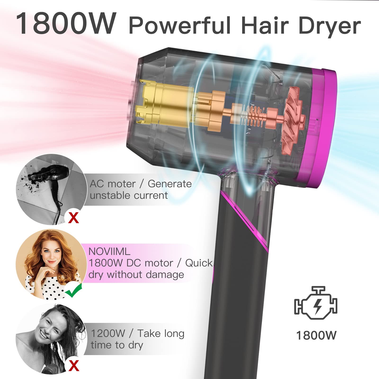 NOVIIML Hair Dryer Blow Dryer with Diffuser - 1800W Professional Travel Ionic Hair Dryer