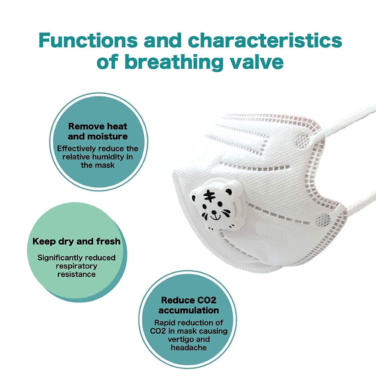 G-BOX Children's 5-Layer Particulate Respirator with Exhalation Valve (25 pcs, Individually Wrapped) (Plain White)