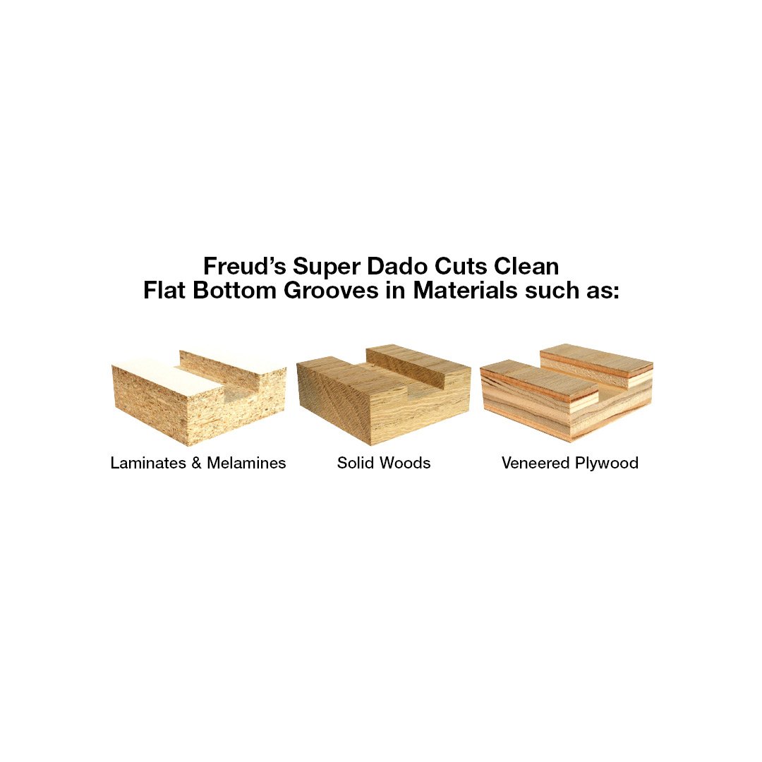 Freud SD608: 8" Dial-A-Width Stacked Dado Sets