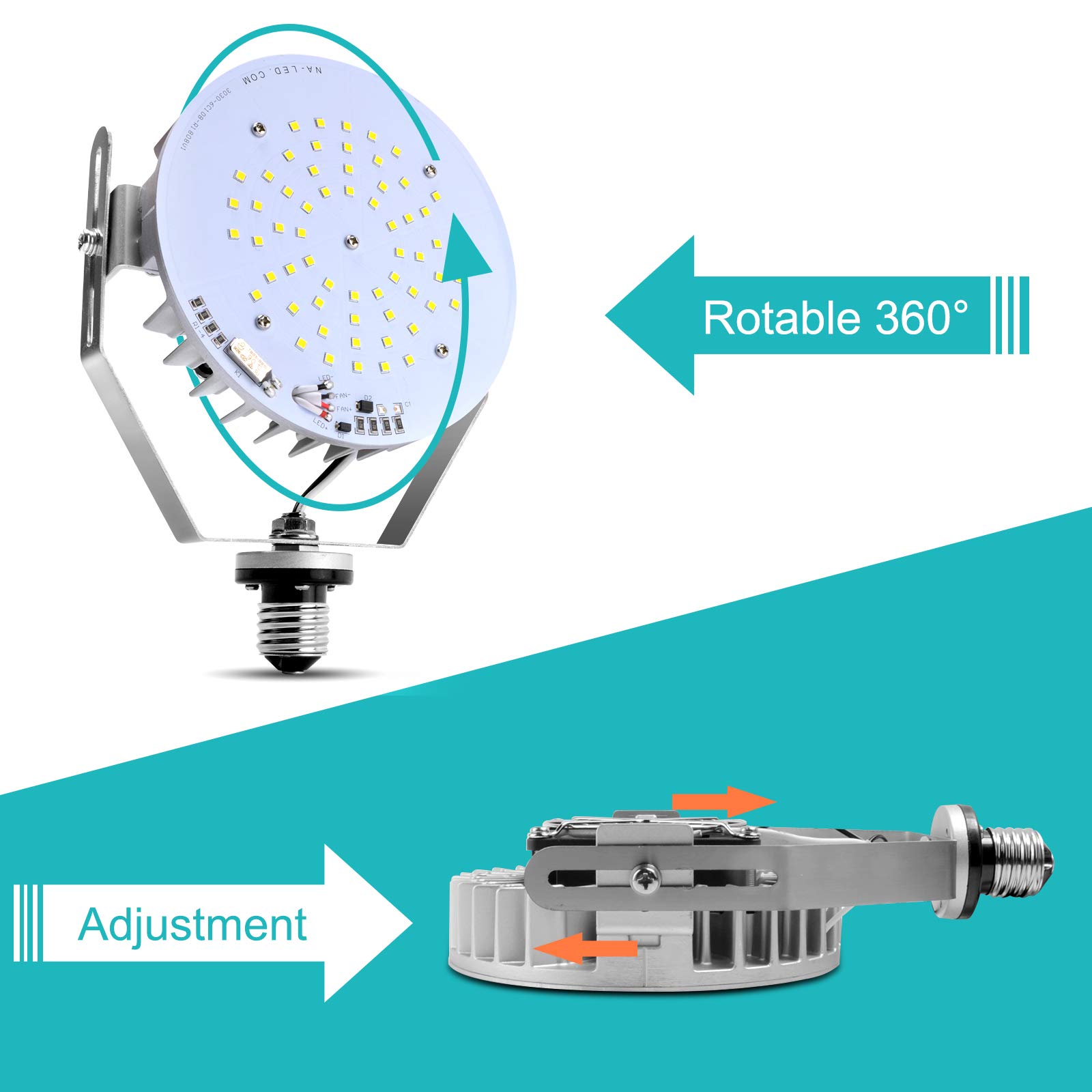 Hakkatronics 40W LED Retrofit Kit, 250W MH/HPS/HID Equivalent, 5000K Daylight White, E39 Mogul Base, for Parking Lots, Areas Shoebox and Canopy Light Fixtures