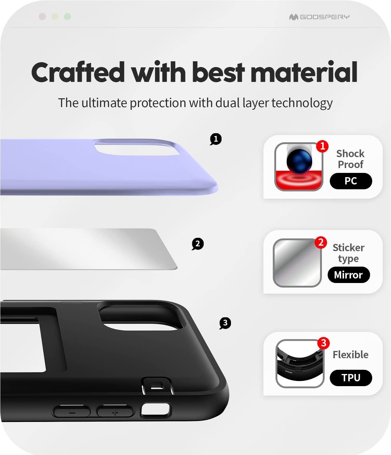 GOOSPERY iPhone 11 Pro Max Wallet Case with Card Holder, Easy Magnetic Door Closure Protective Dual Layer Bumper Sturdy Phone Back Cover (Lilac Purple)