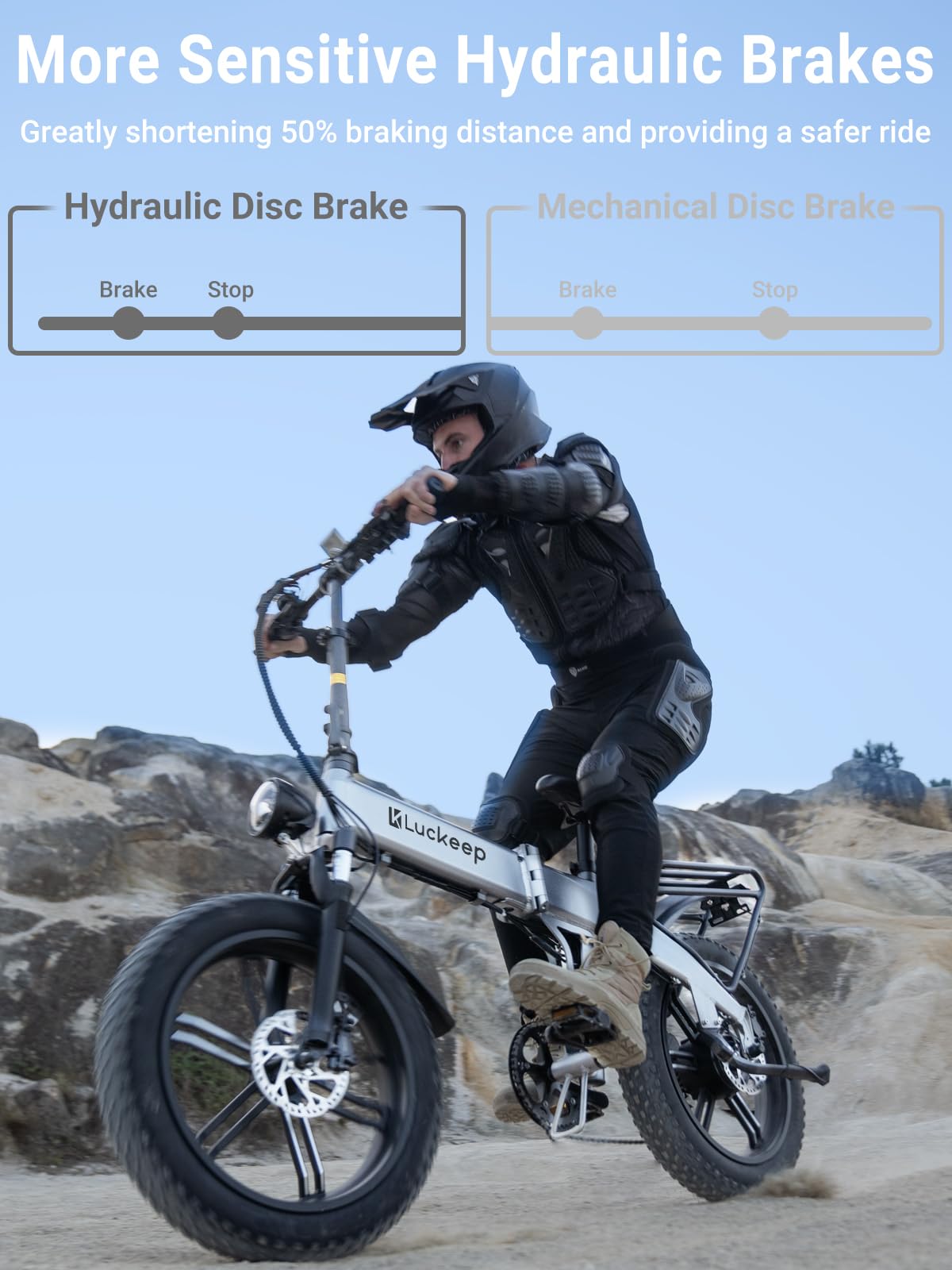 Folding Electric Bike for Adults 1200W Peak BaFang Motor 30MPH 60Miles Range 48V 15AH (720WH) Removable Battery 20" Fat Tire E-Bikes for Adults UL 2849 Certified Ebike