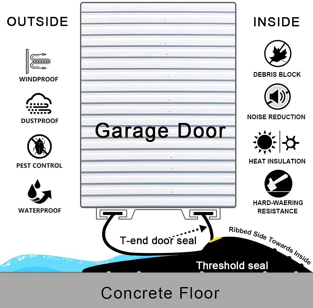 Garage Door Seal, West Bay 13.4 ft Long Bottom Rubber Weatherproof Garage Threshold Seal Weatherproof Rubber DIY Weather Stripping