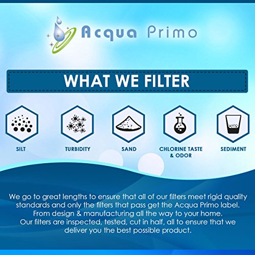 Microline 435 RO Pre & Post Filters With Compatible Replacement Membrane Kit
