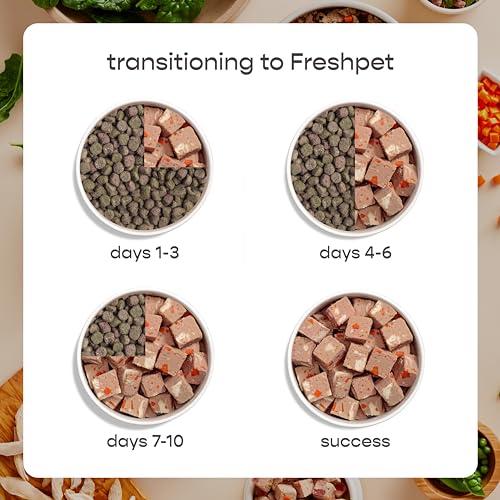 Freshpet Dog Food, Slice and Serve Roll, Chunky Chickem and Turkey Receipe, 24 Oz