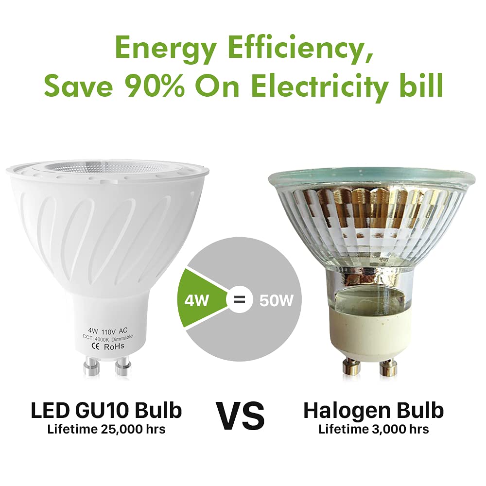 GU10 Led Light Bulbs Dimmable 4W Equivalent 50W Halogen, LED Spotlight Bulbs Replacement for Recessed Track Lighting, 500LM 4000K Natural White Light Pack of 6