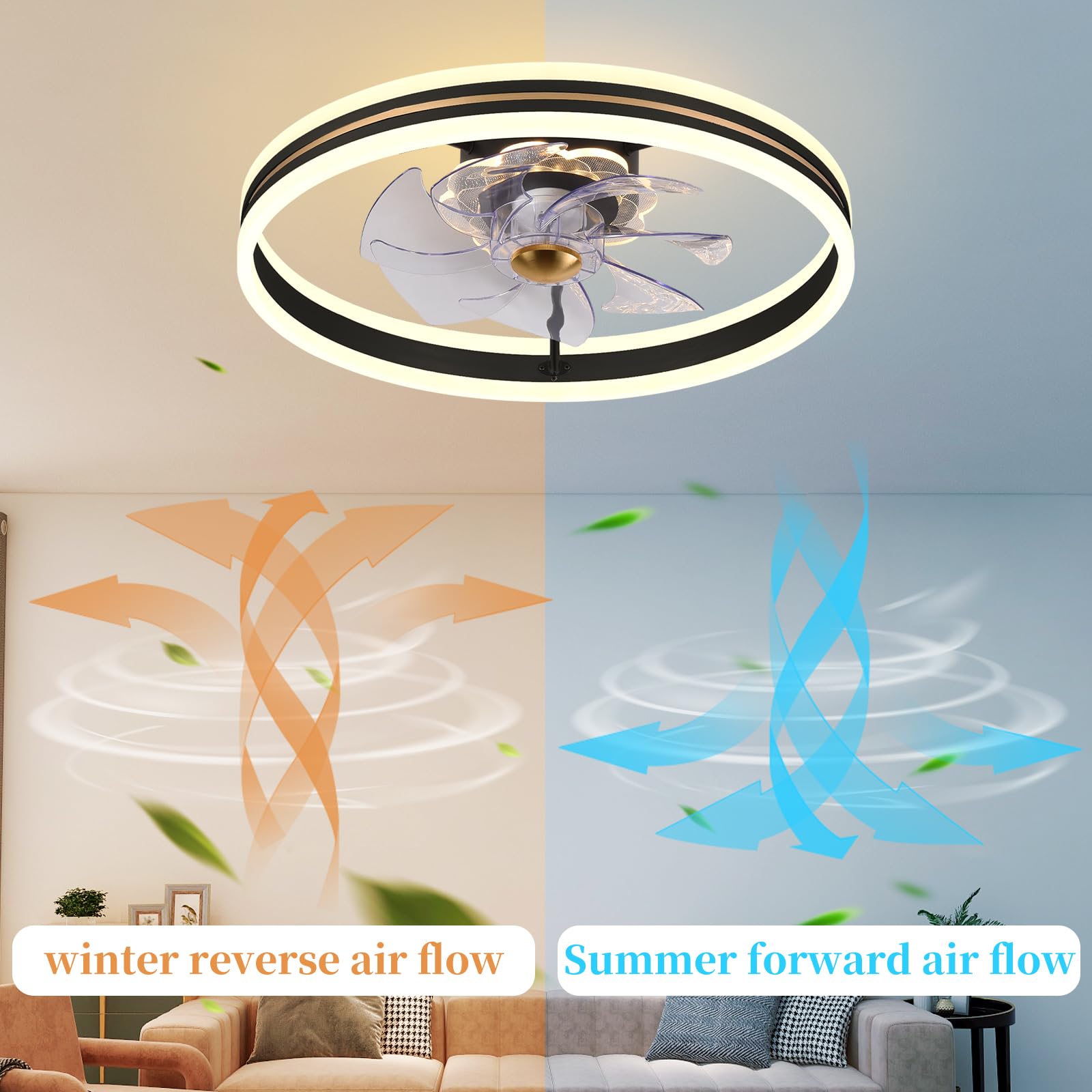 Fszdorj 2023 Upgraded 20ββ Smart Ceiling Fan with Light, Low Profile Fan, Flush Mount Ceiling Fan, 6 Speeds, Dimmable LED, App & Remote Control, Quiet DC Motor, For Bedroom, Living Room, F105 Black